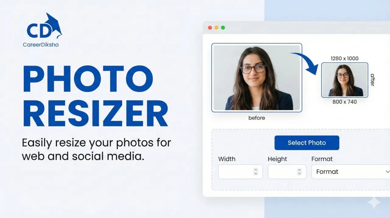 Photo Resizer for Govt Jobs | Resize Image to 20kb/50kb for SSC, UPSC ...